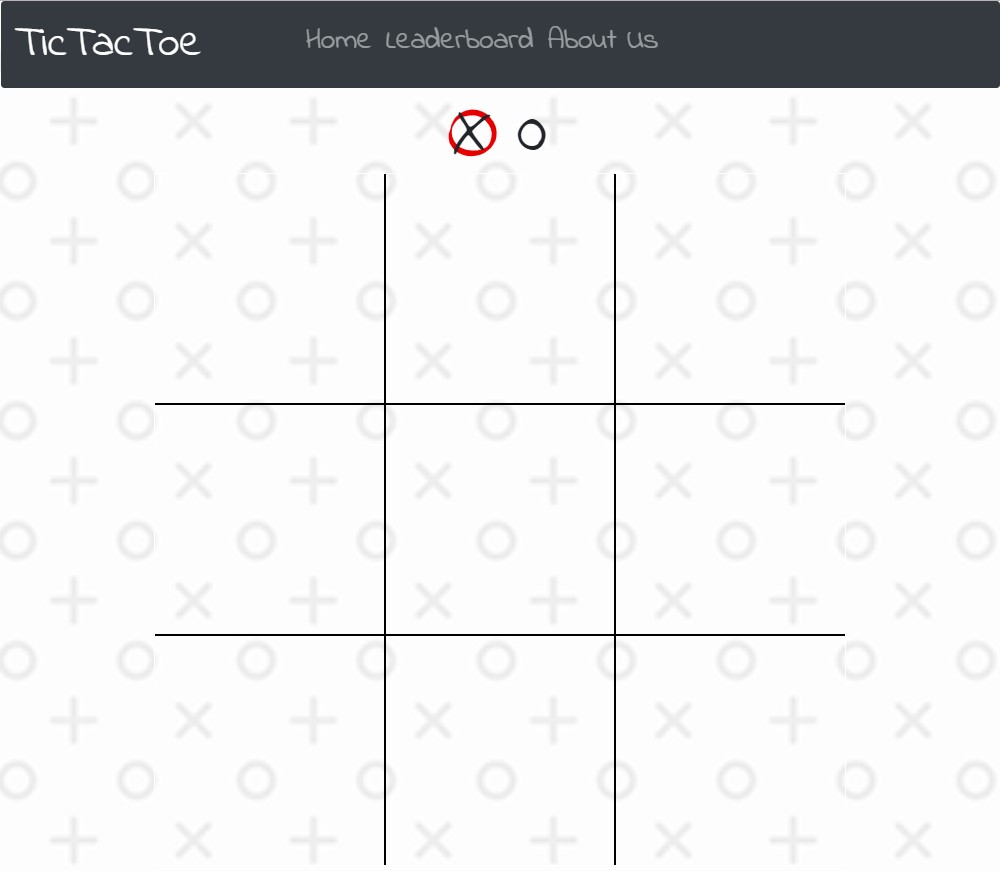 GitHub - BlazorTicTacToe/TicTacToe: Blazor Tic Tac Toe