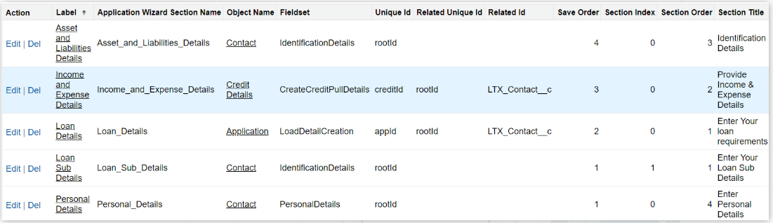 GitHub - rajendrasnagar/Generic-Form-Wizard: Generic Form Wizard