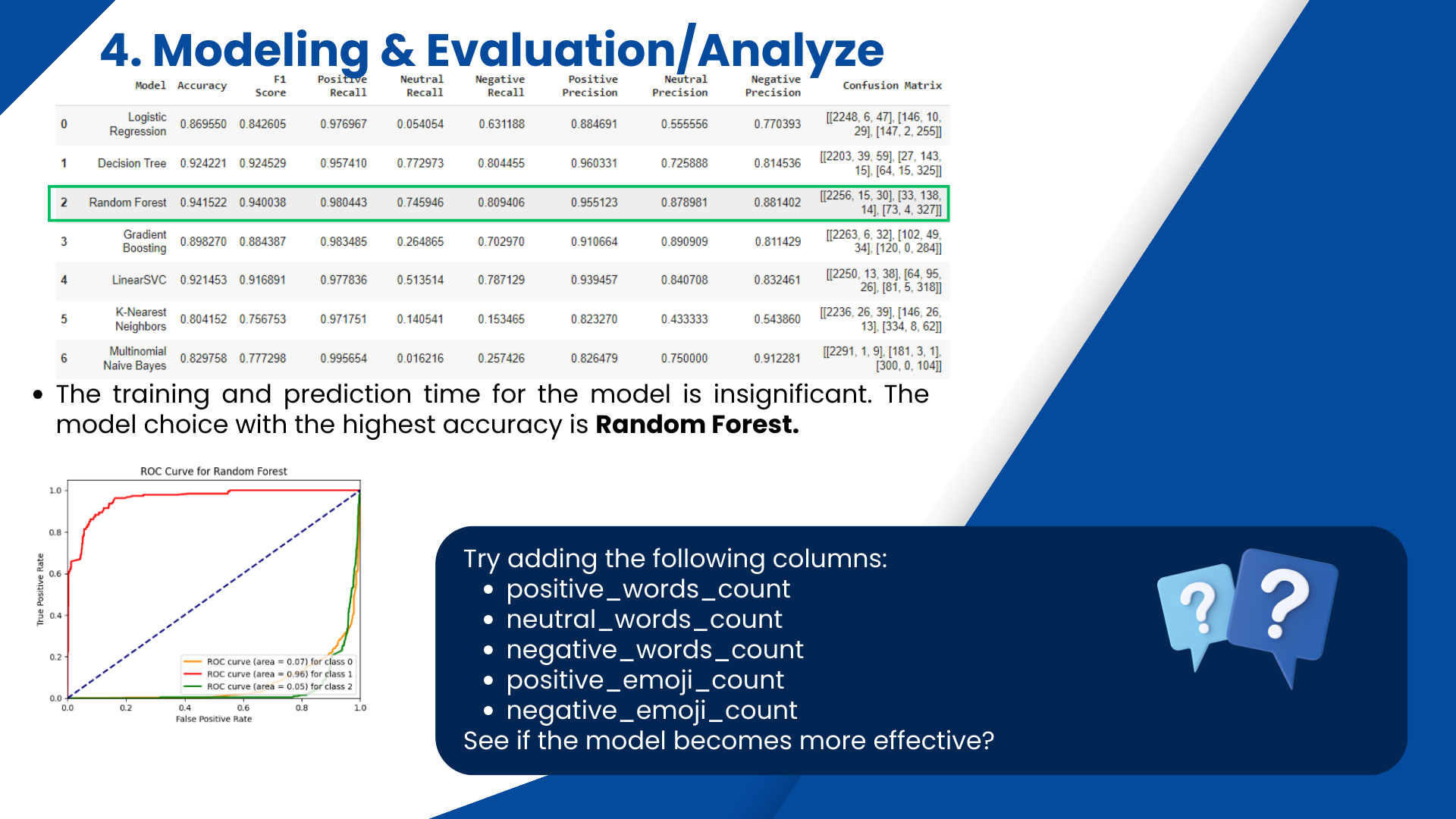 GitHub - tieugem1997/Sentiment_Streamlit_Tiki