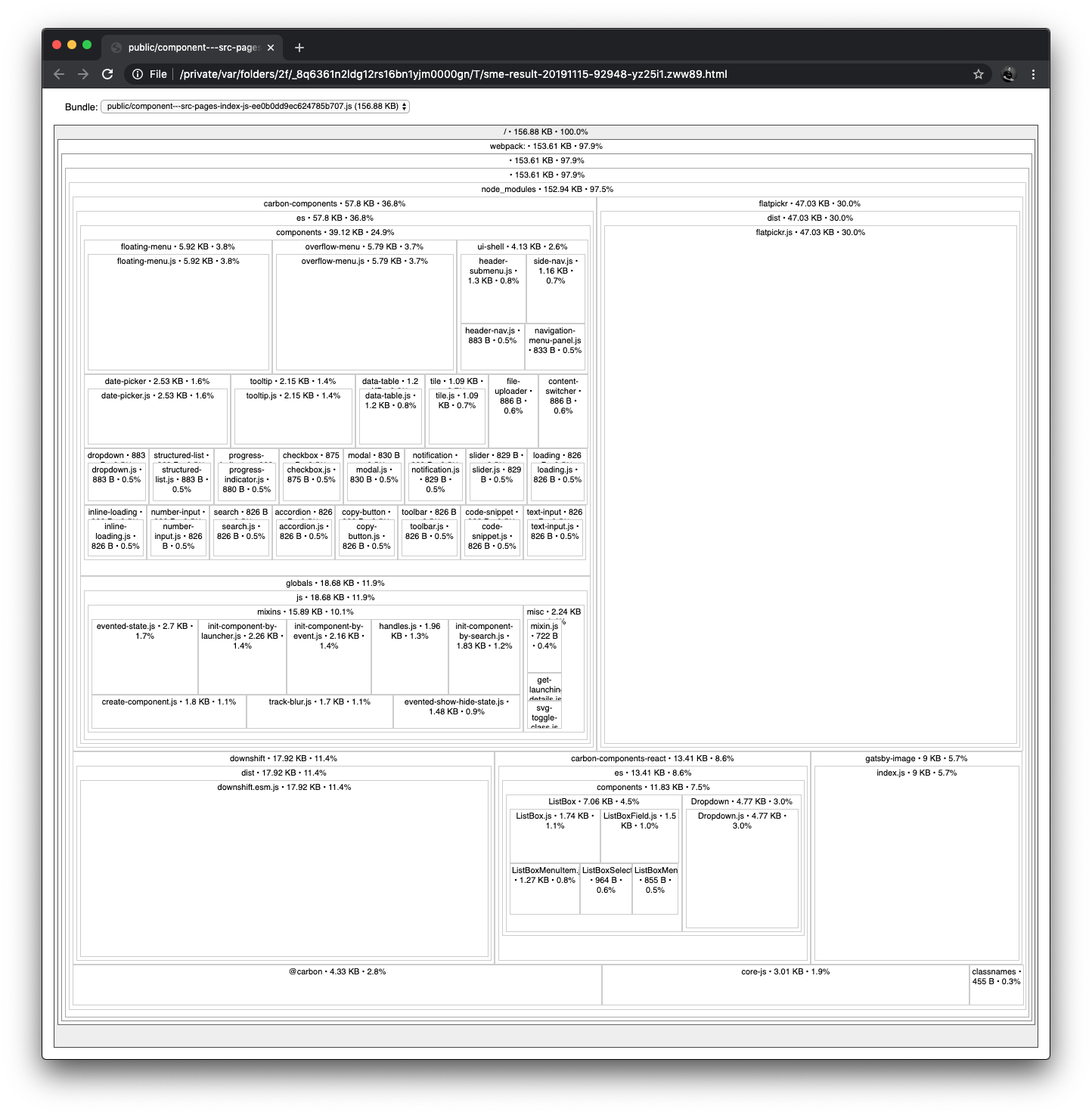 Inefficient imports in carbon-components-react · Issue #4847 · carbon ...