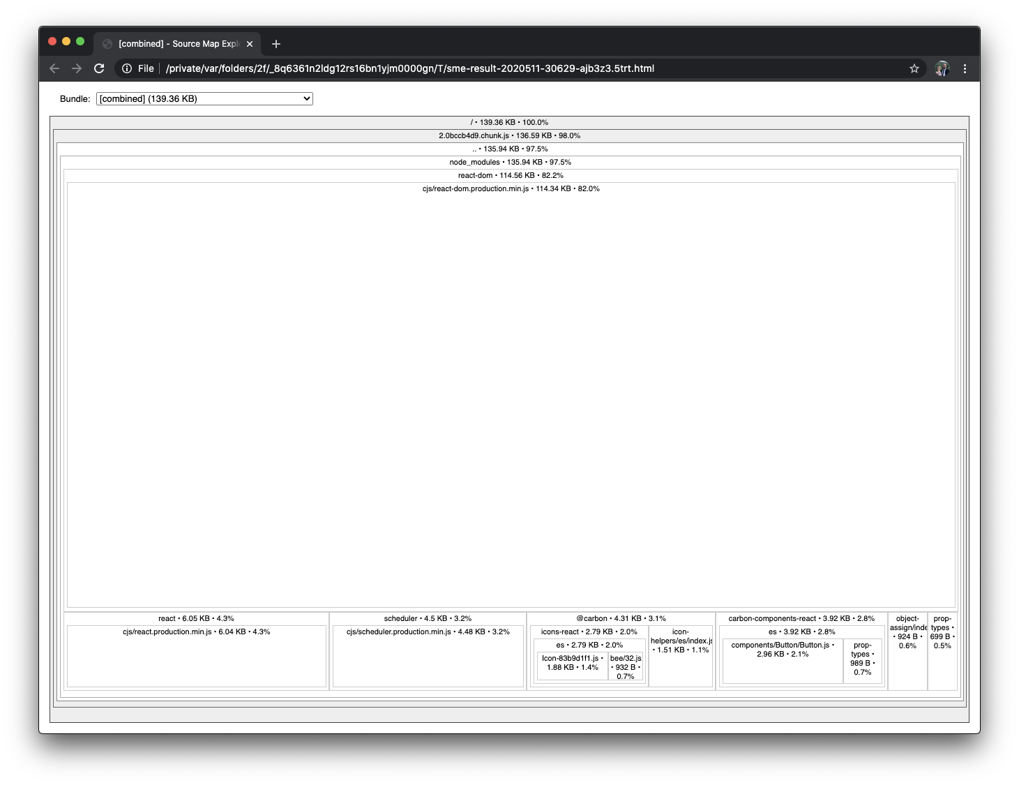 Tree shaking problem · Issue #6172 · carbon-design-system/carbon · GitHub