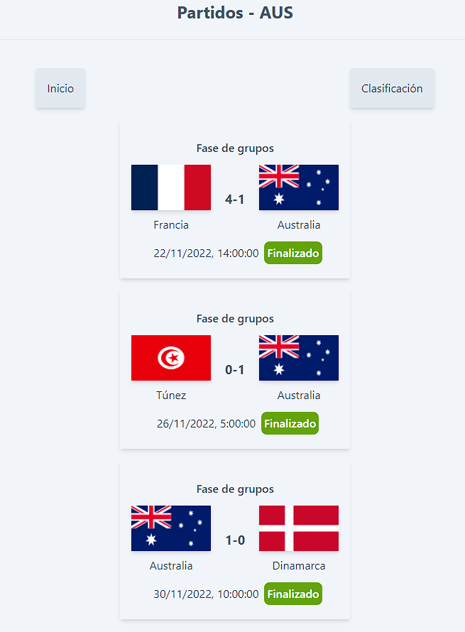 GitHub - David-Viuche/world_cup_2022: App para realizar seguimiento a los resultados de la copa ...