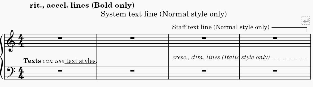 [MU4 Issue] Text lines can't change text styles · Issue #15043 · musescore/MuseScore · GitHub