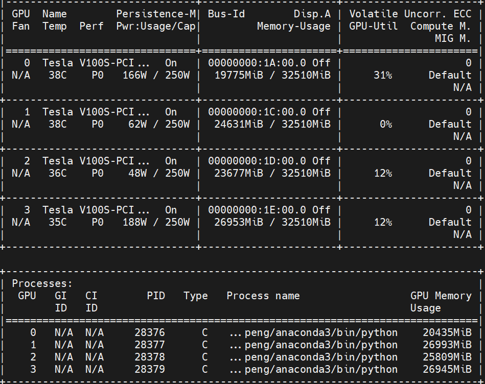 GPU memary usage changed during training · Issue #3580 · ultralytics/ultralytics · GitHub