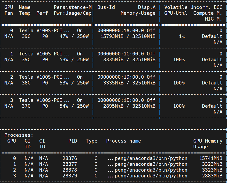 GPU memary usage changed during training · Issue #3580 · ultralytics/ultralytics · GitHub