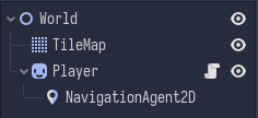 `Condition "least_cost_id == -1" is true.` Error using `NavigationAgent2D` on `TileMap` for ...