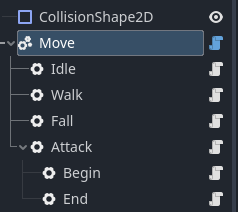 The `Open Documentation` options have inconsistent effects, some options can't open custom doc ...