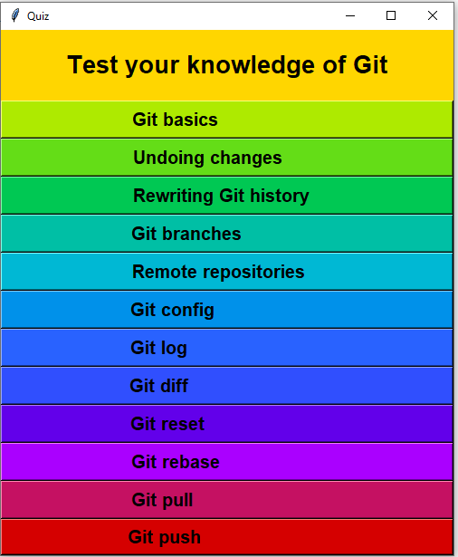 GitHub - PawanKolhe/the-big-git-quiz