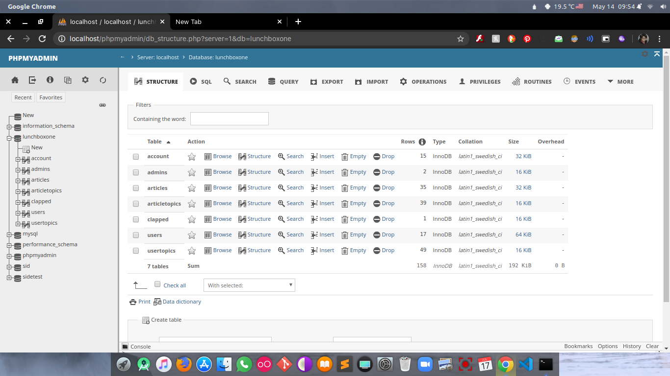 GitHub - leonkoech/Lunchbox.io: A php webapp that has a similar structure as the medium website ...