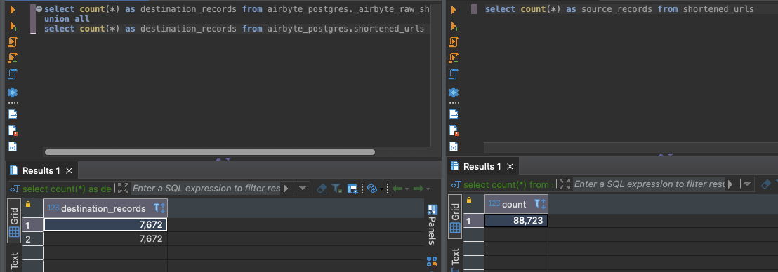 Missing records at Redshift destination on replication from Postgres · Issue #11158 · airbytehq ...