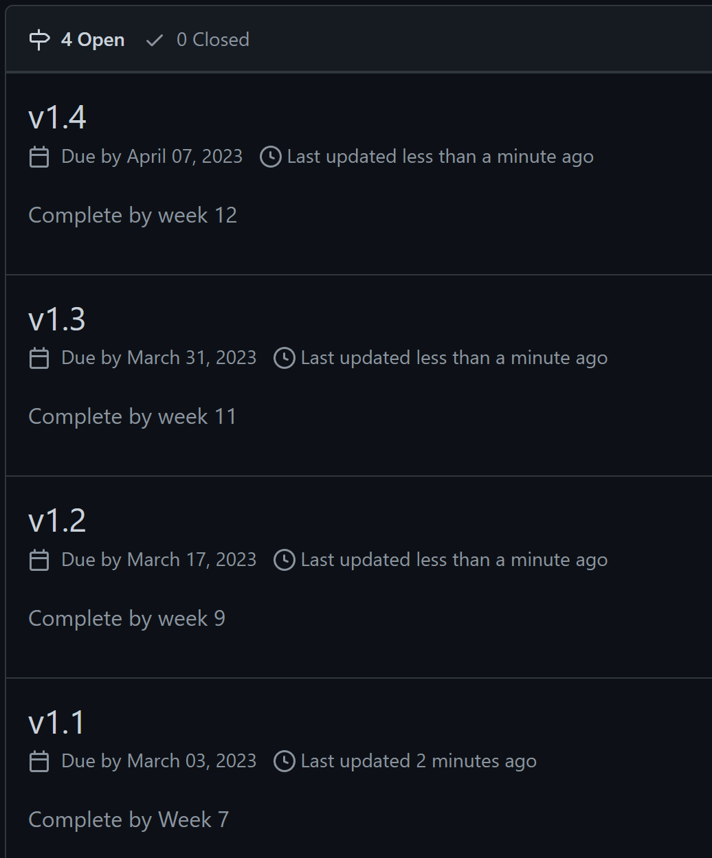 Update milestones with relevant deadlines · Issue #5 · AY2223S2-CS2103T-W12-1/tp · GitHub