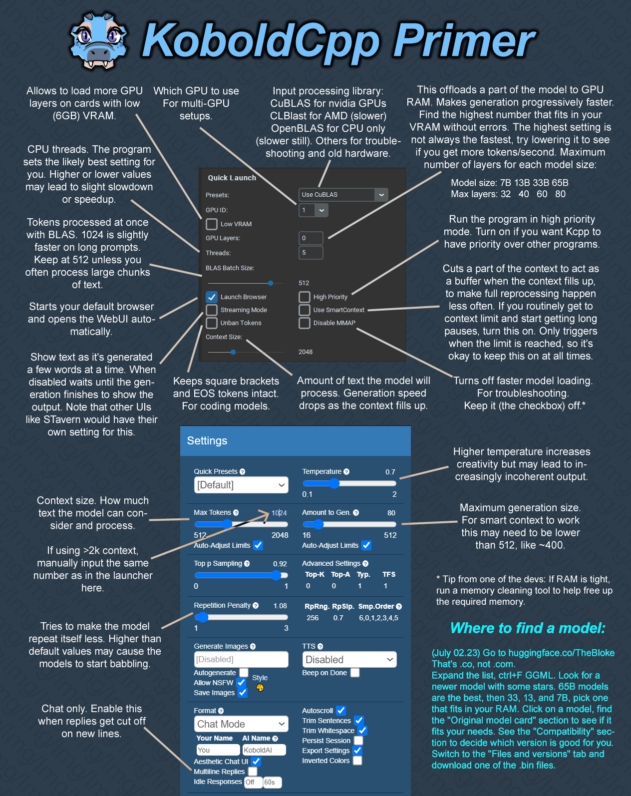 Home · LostRuins/koboldcpp Wiki · GitHub