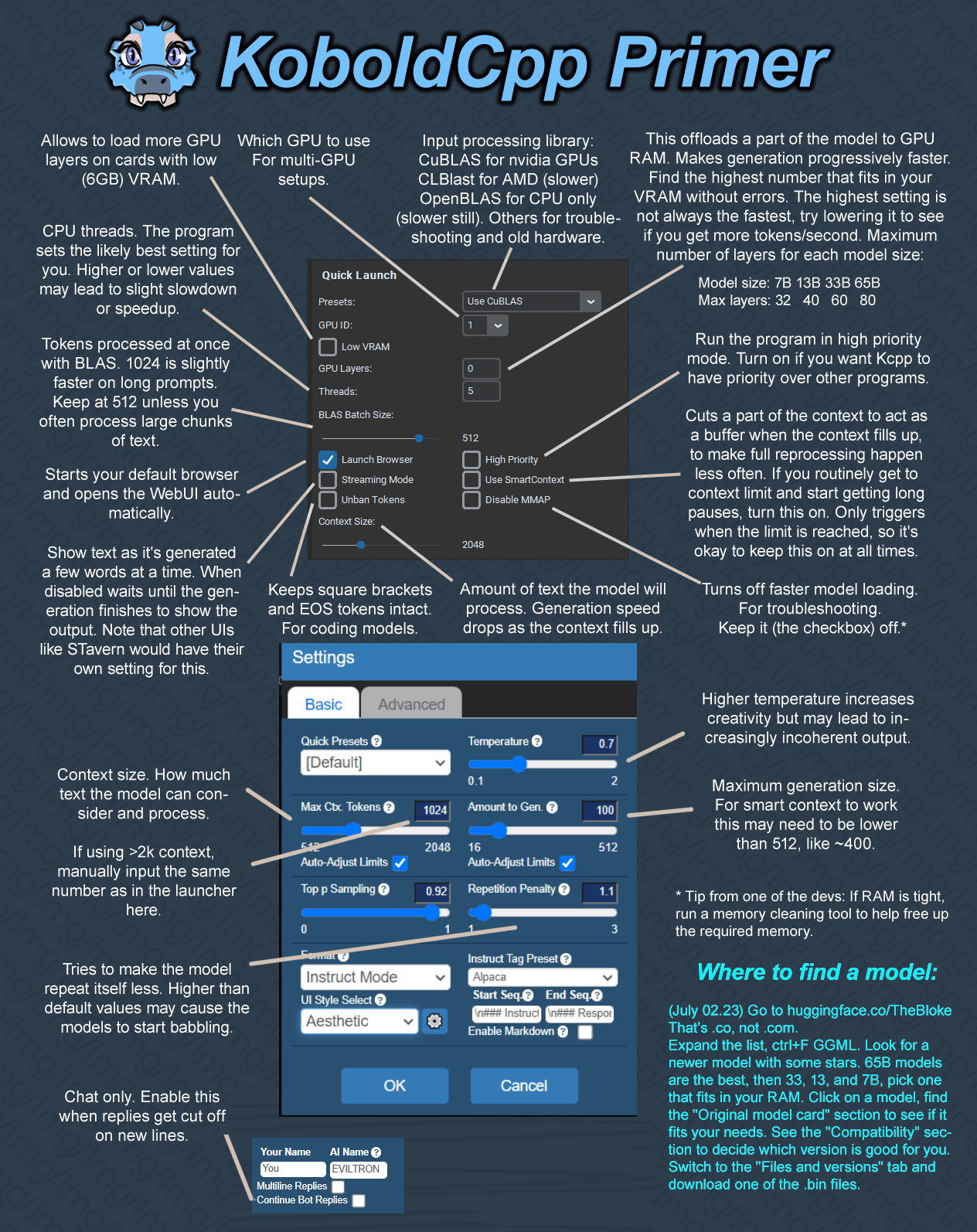 Home · LostRuins/koboldcpp Wiki · GitHub