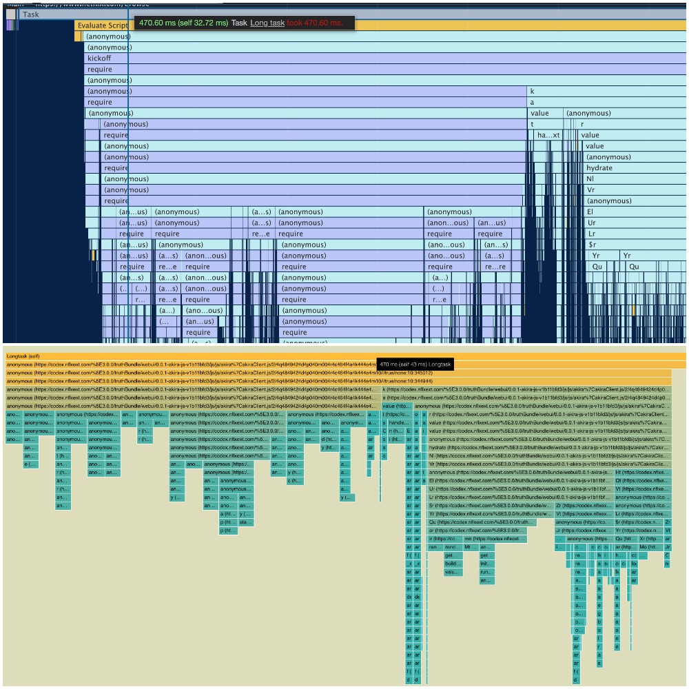 Support And Feedback From Elastic · Issue 21 · Wicgjs Self Profiling · Github