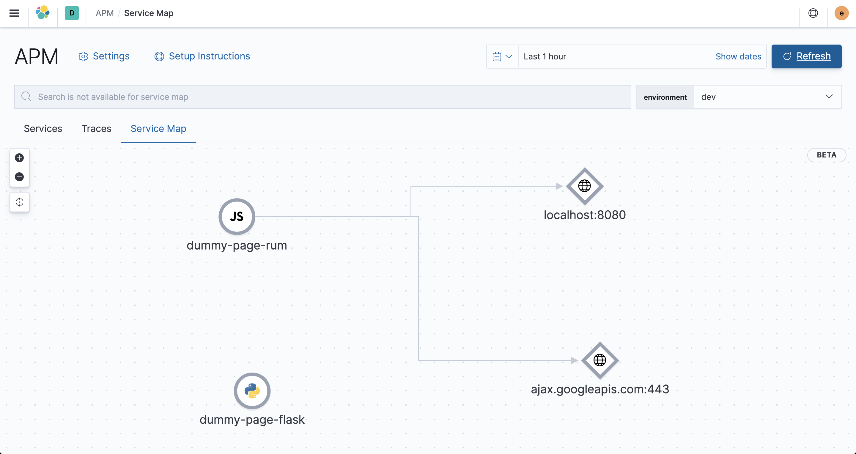 Populate Destination Information For Navigation Timing Spans · Issue