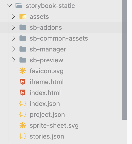 [bug] Storybook Doesn T Creates `iframe` On Ci Cd In Docker Image But It Build S It When