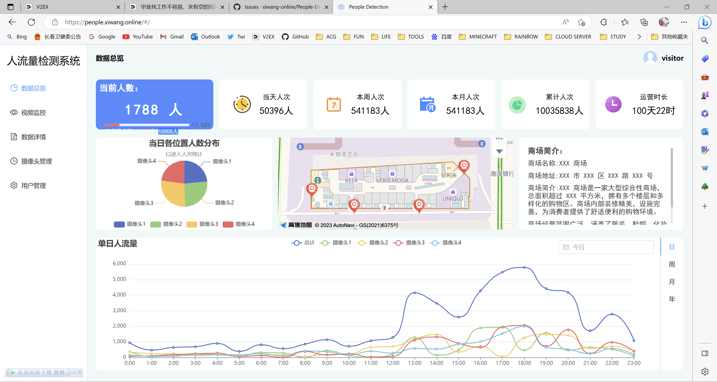 窗口分辨率不够大的时候有部分文字显示不全 · Issue #1 · xiwang-online/People-Detection-System · GitHub