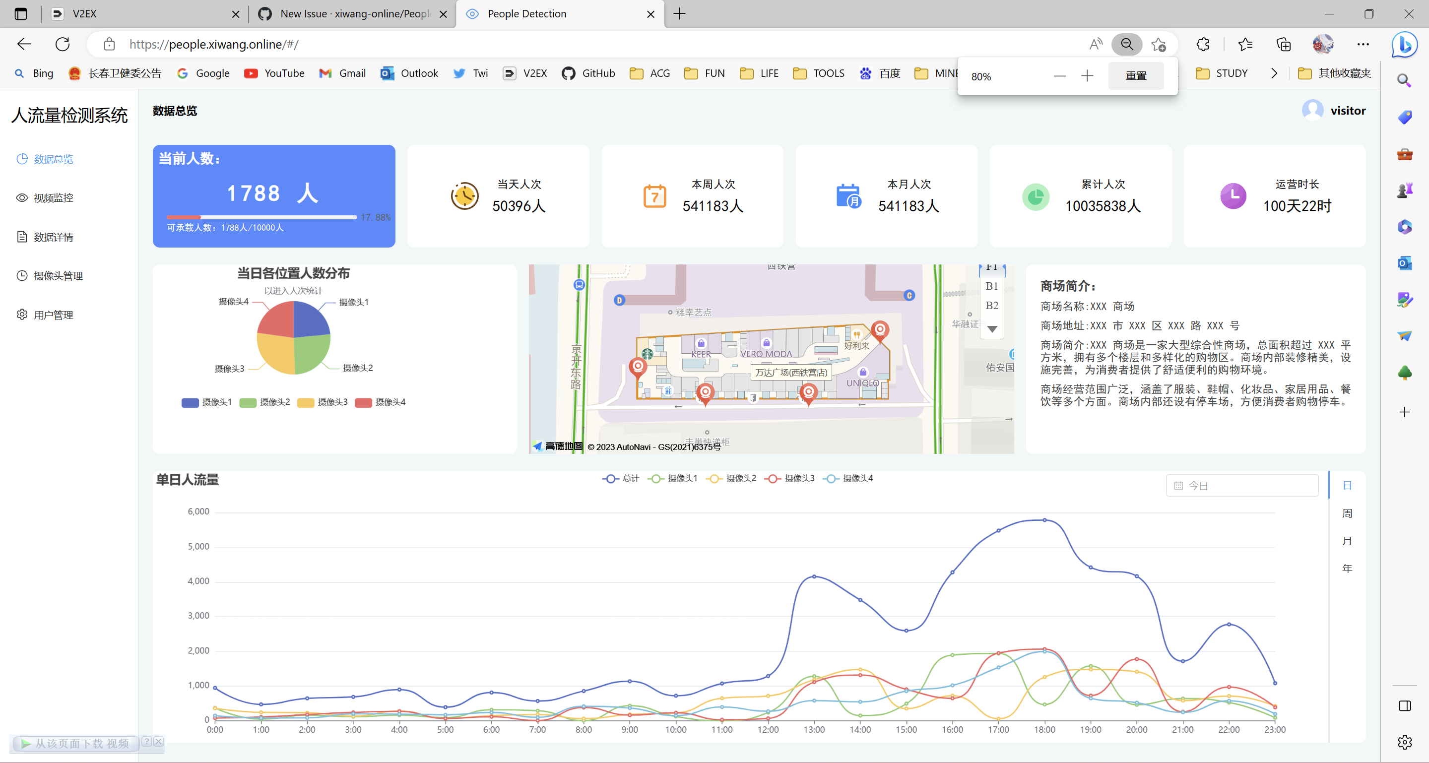 窗口分辨率不够大的时候有部分文字显示不全 · Issue #1 · xiwang-online/People-Detection-System · GitHub