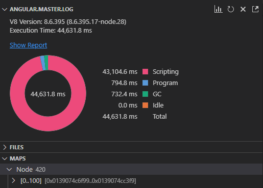 Suggestion: Allow a `WebviewView` or `TreeView` in an `activitybar` view container to provide a ...