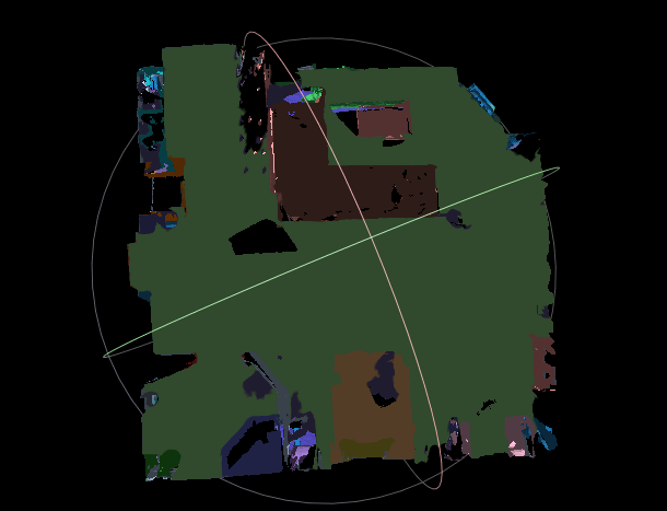 The visualization of scannet · Issue #68 · antao97/dgcnn.pytorch · GitHub