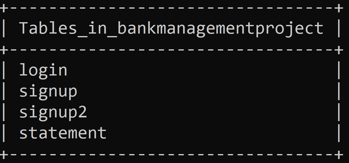 GitHub - purplevarun/bank-management-project: Java project using Swing and MySQL database.