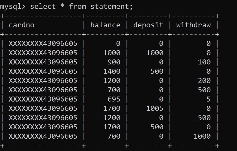 GitHub - purplevarun/bank-management-project: Java project using Swing and MySQL database.