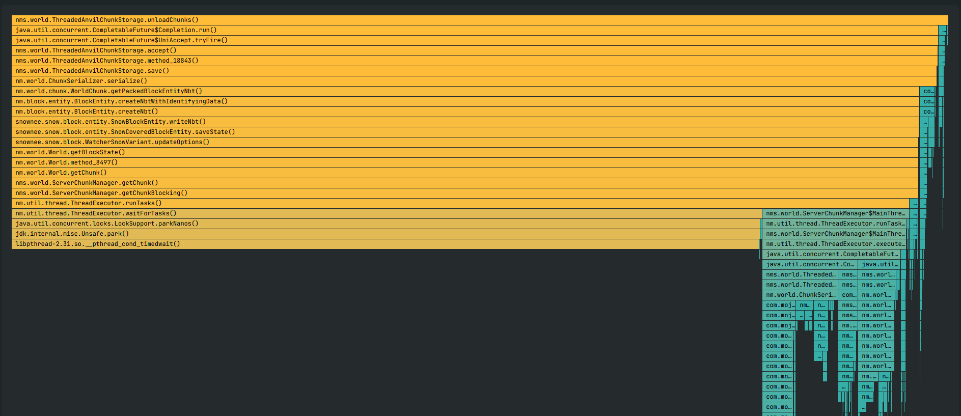 SnowBlockCoveredEntity causes lag when saving state/NBT during chunk unloading · Issue #310 ...