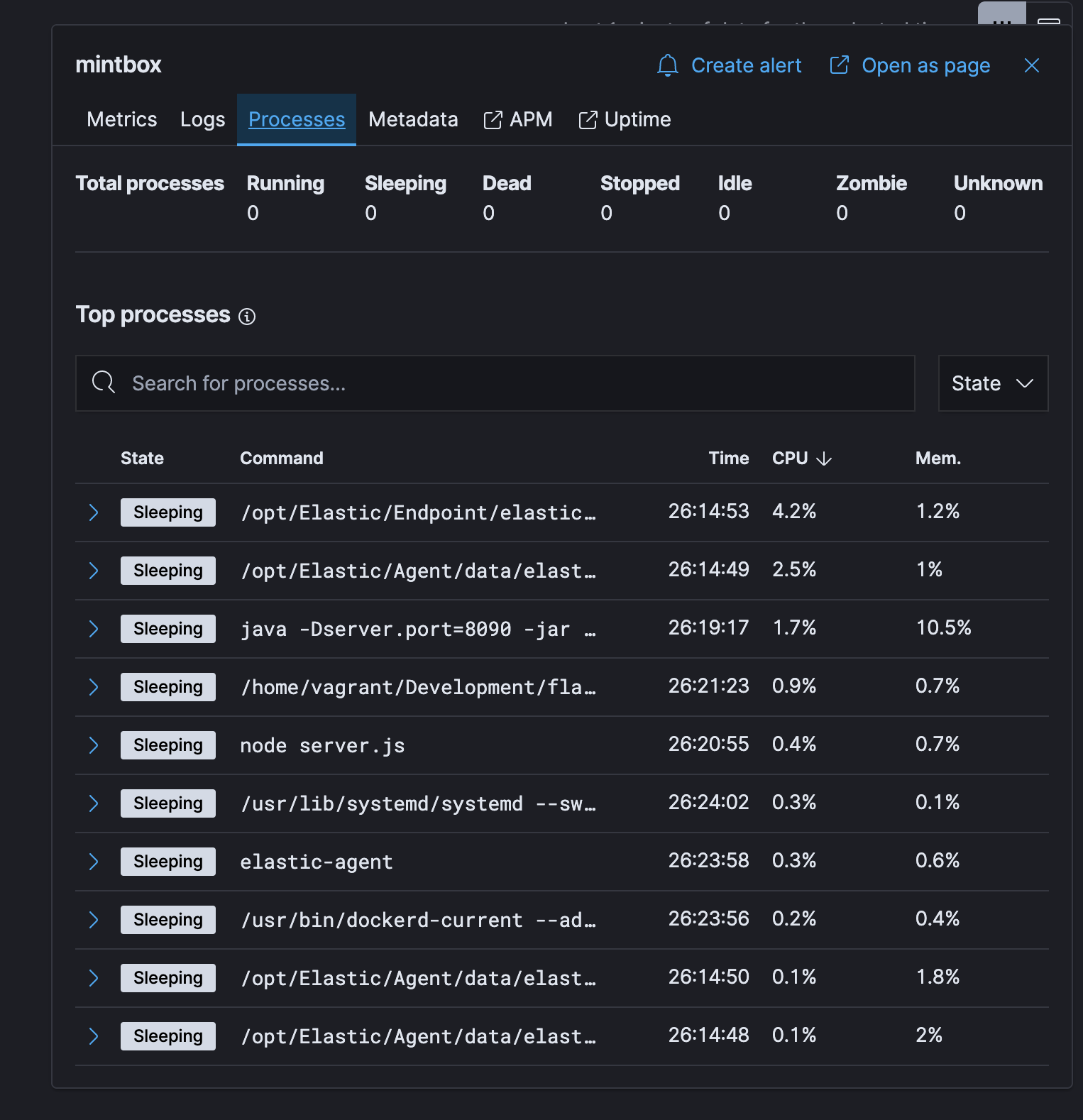 [Metrics UI] Summary of process information is different between Metricbeat and Agent. · Issue ...