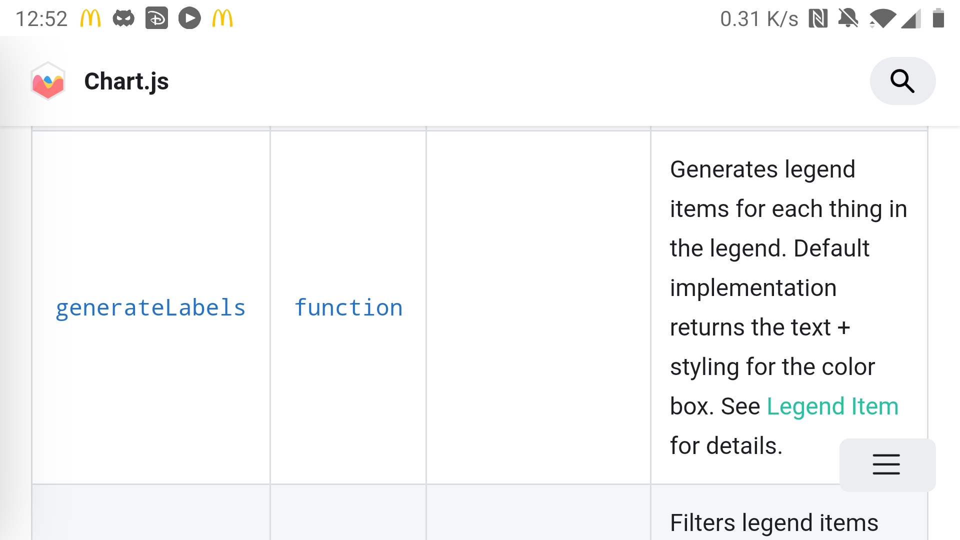 3.0 Generate Legend function really needed · Issue #8091 · chartjs/Chart.js · GitHub