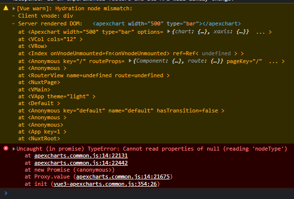 Cant Install Vue3 Apex Charts On Nuxt App · Issue 9 · Apexchartsvue3 Apexcharts · Github