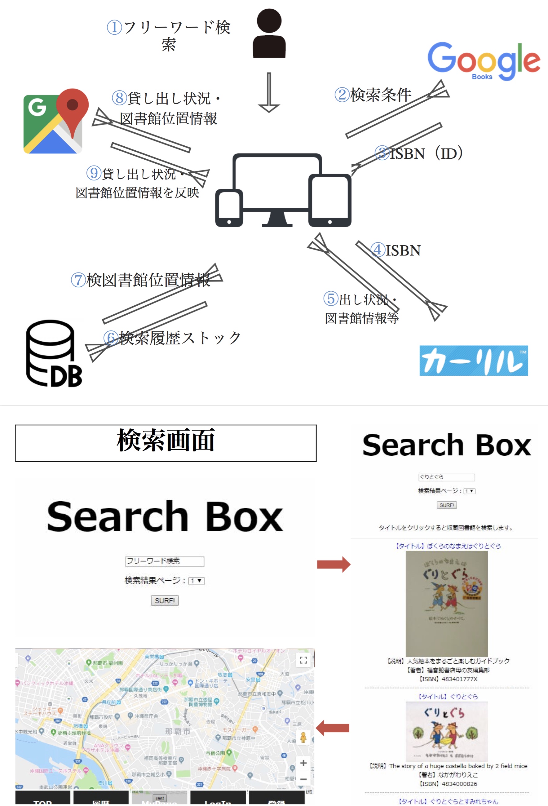 GitHub - HiroshiKawano/project-meta: API図書館検索[javascript+java+springboot+Mysql+API]