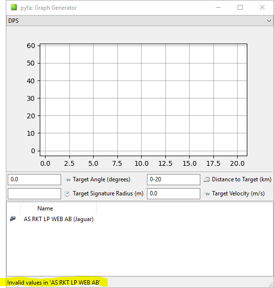 Application stops refreshing with certain fits in Graph. · Issue #1430 · pyfa-org/Pyfa · GitHub