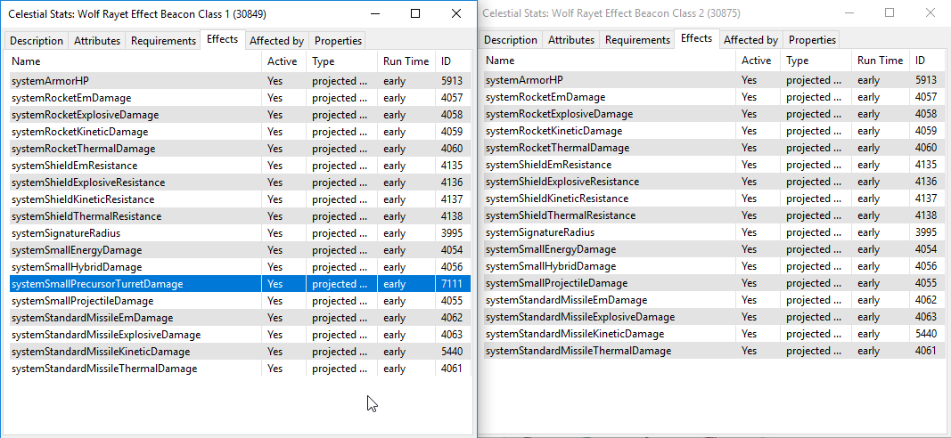 C2 Wolf Rayet effects do not apply to Light Entropic Disintegrators · Issue #1745 · pyfa-org ...