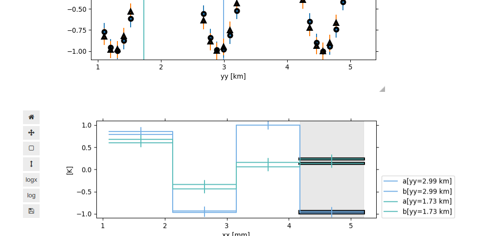 Symbols Colors Of Lines Kept In Profile View · Issue 95 · Scipp Plopp · Github