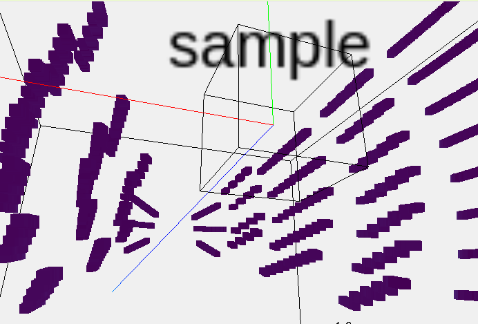 Instrument view settings per item for additional components by OwenArnold · Pull Request #161 ...
