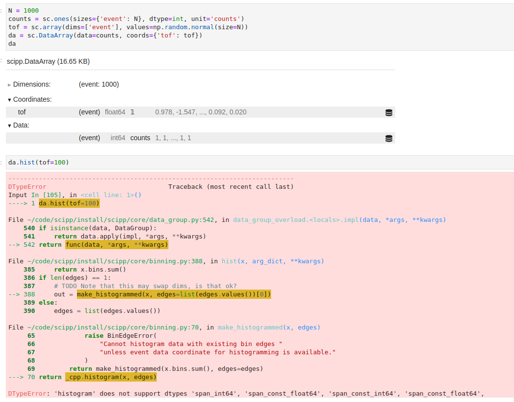 Cannot Histogram Integer Count Data · Issue 3126 · Scipp Scipp · Github