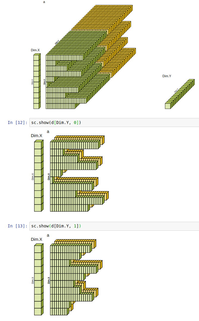 Show does not work for 2D sparse data · Issue #645 · scipp/scipp · GitHub