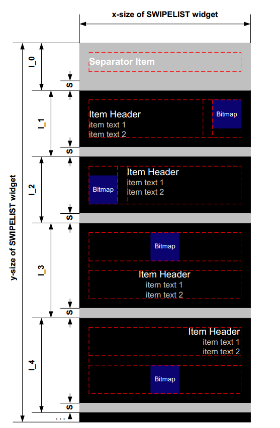 Custom Containers on Lists · Issue #204 · lvgl/lvgl · GitHub