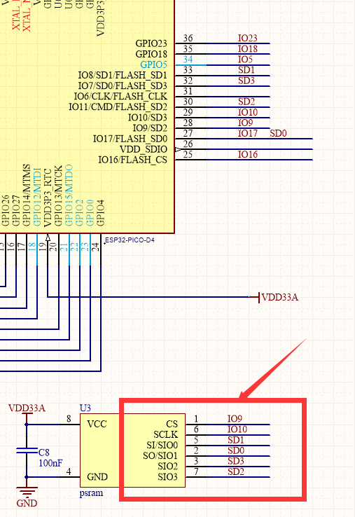 Support for pSRAM with PICO-D4 (IDFGH-232) · Issue #1930 · espressif/esp-idf · GitHub