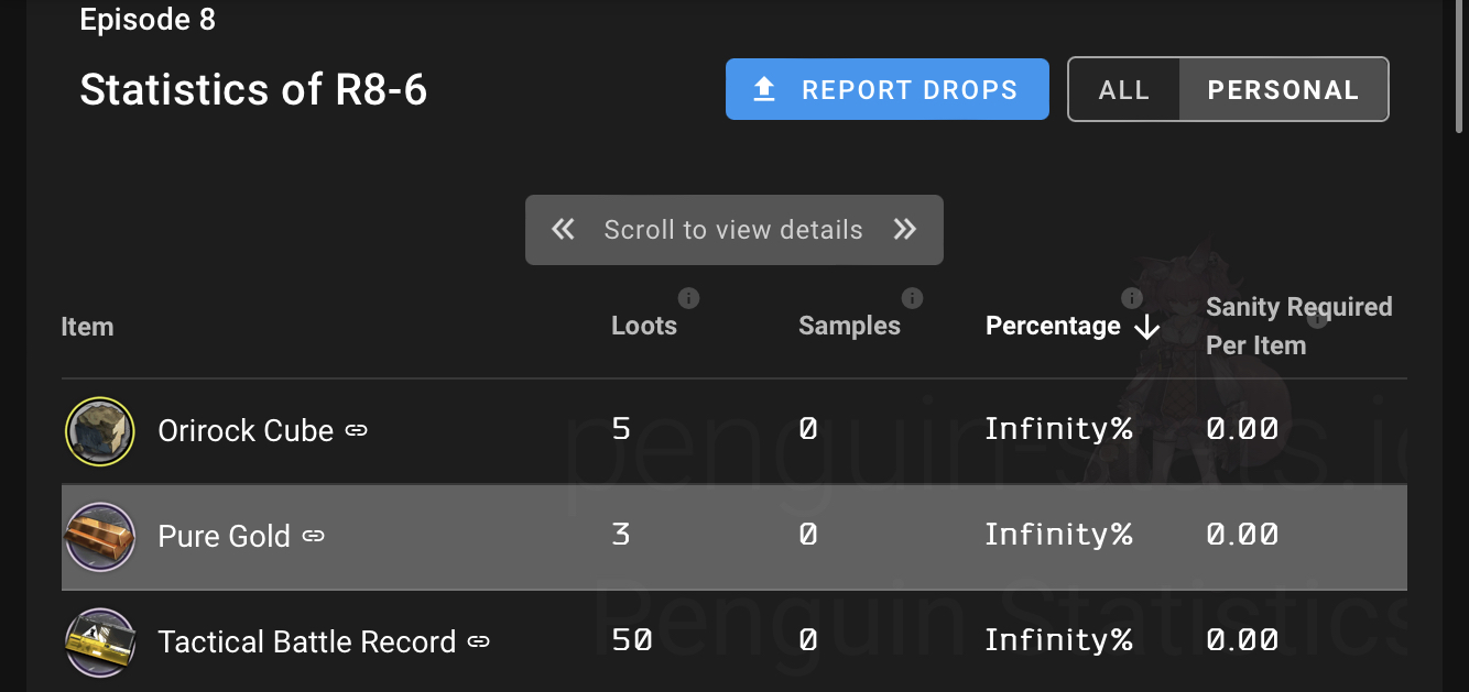 Report Drops: Recognition: Sample did not increase · Issue #510 · penguin-statistics/frontend-v2 ...