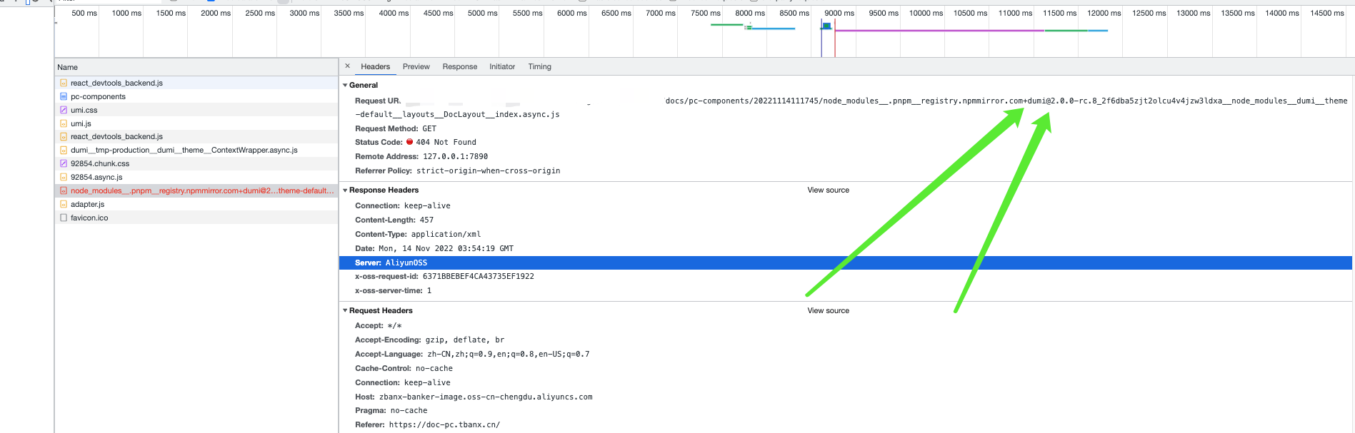 Feature Request Encode Special Url · Issue 9768 · Umijsumi · Github
