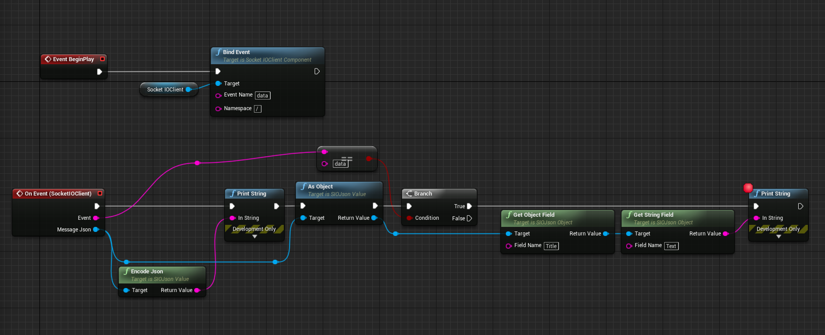 Unable to read any data - UE 4.21 · Issue #111 · getnamo/SocketIOClient ...