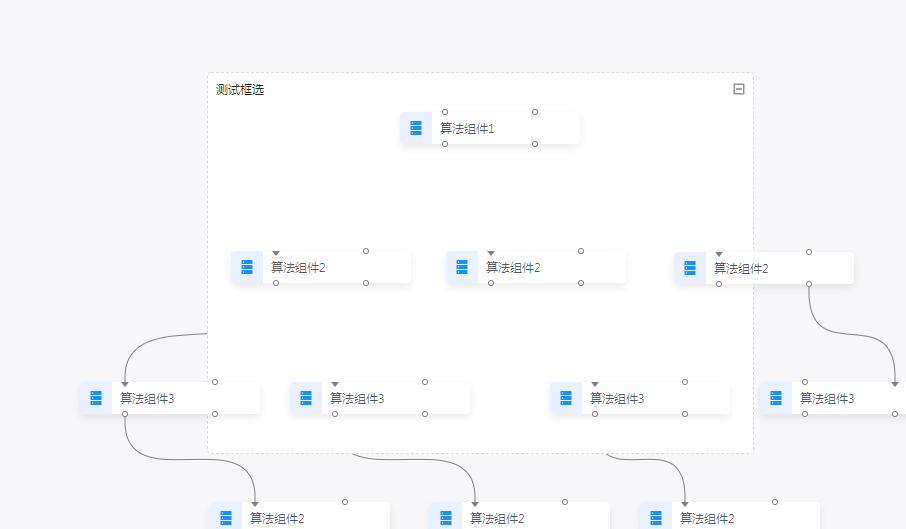 官方DAG示例bug · Issue #454 · antvis/X6 · GitHub