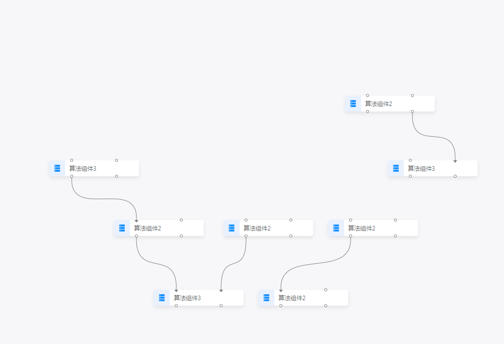 官方DAG示例bug · Issue #454 · antvis/X6 · GitHub