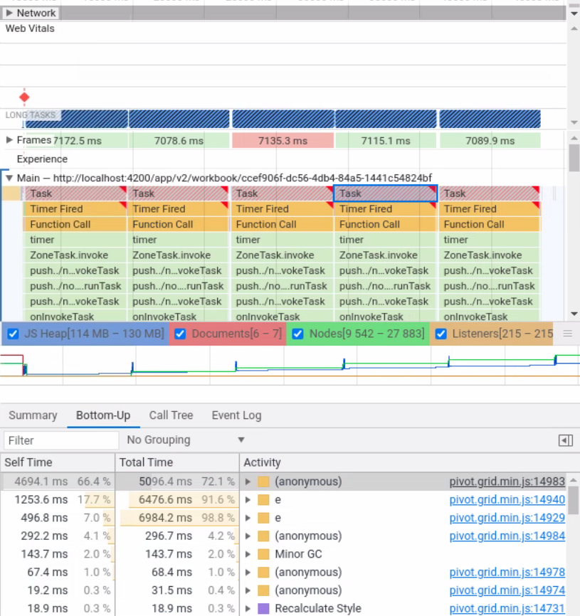 PivotGrid Performance issue, after legacy code merge. · Issue #3668 ...
