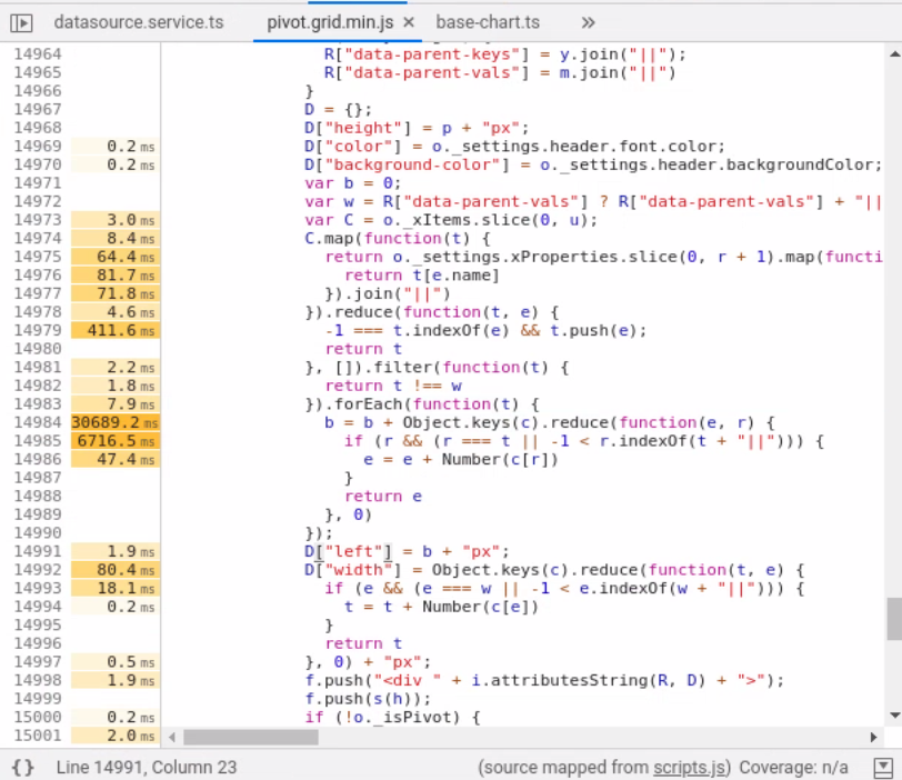 PivotGrid Performance issue, after legacy code merge. · Issue #3668 ...