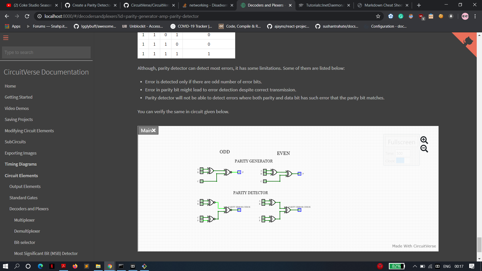 Added Documentation for Parity Generator and Parity Detector by nileshdas · Pull Request #261 ...