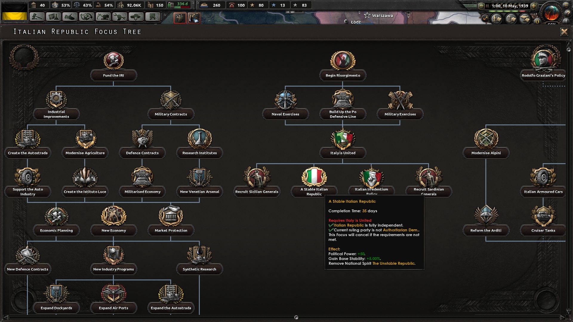 ITA - "Unstable Republic" idea removed twice in the focus tree · Issue ...