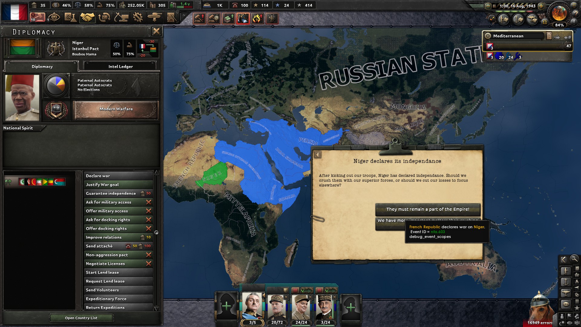 Ottnfa Splinters Ottomans Shouldnt Ally Rebels · Issue 11302 · Kaiserreichkaiserreich 4