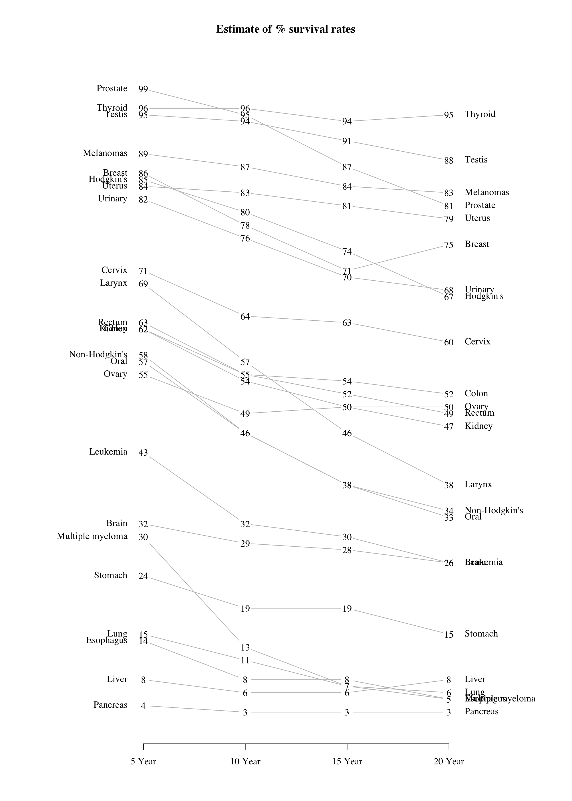 GitHub · Where software is built